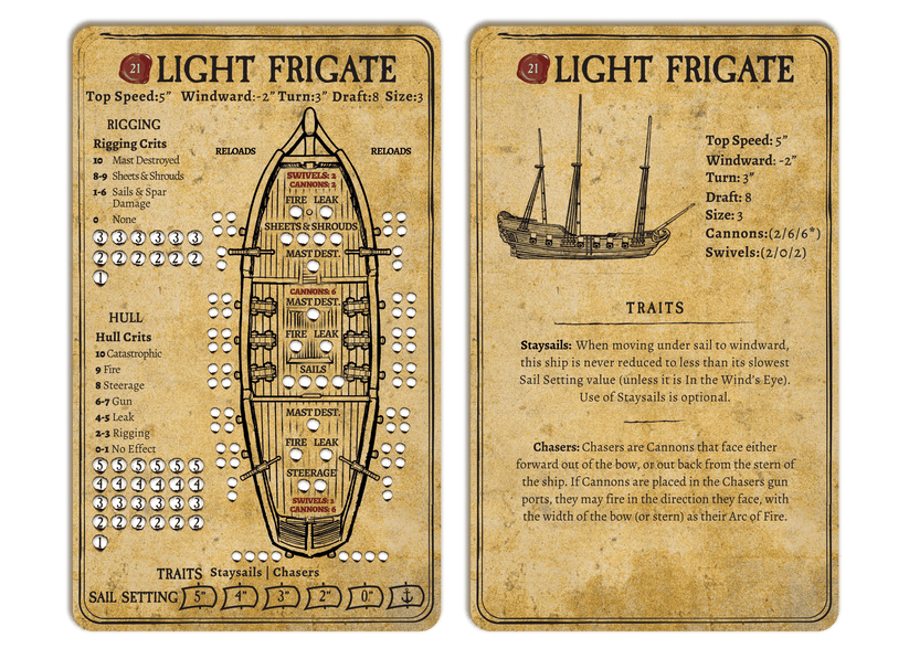 Frigate – Firelock Games